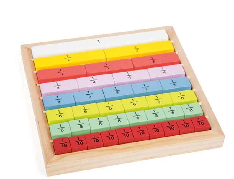 FRACTIONS TABLE SMALL FOOT– Roberts of Bangor